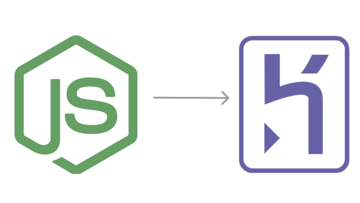 Deploying Node App to Heroku